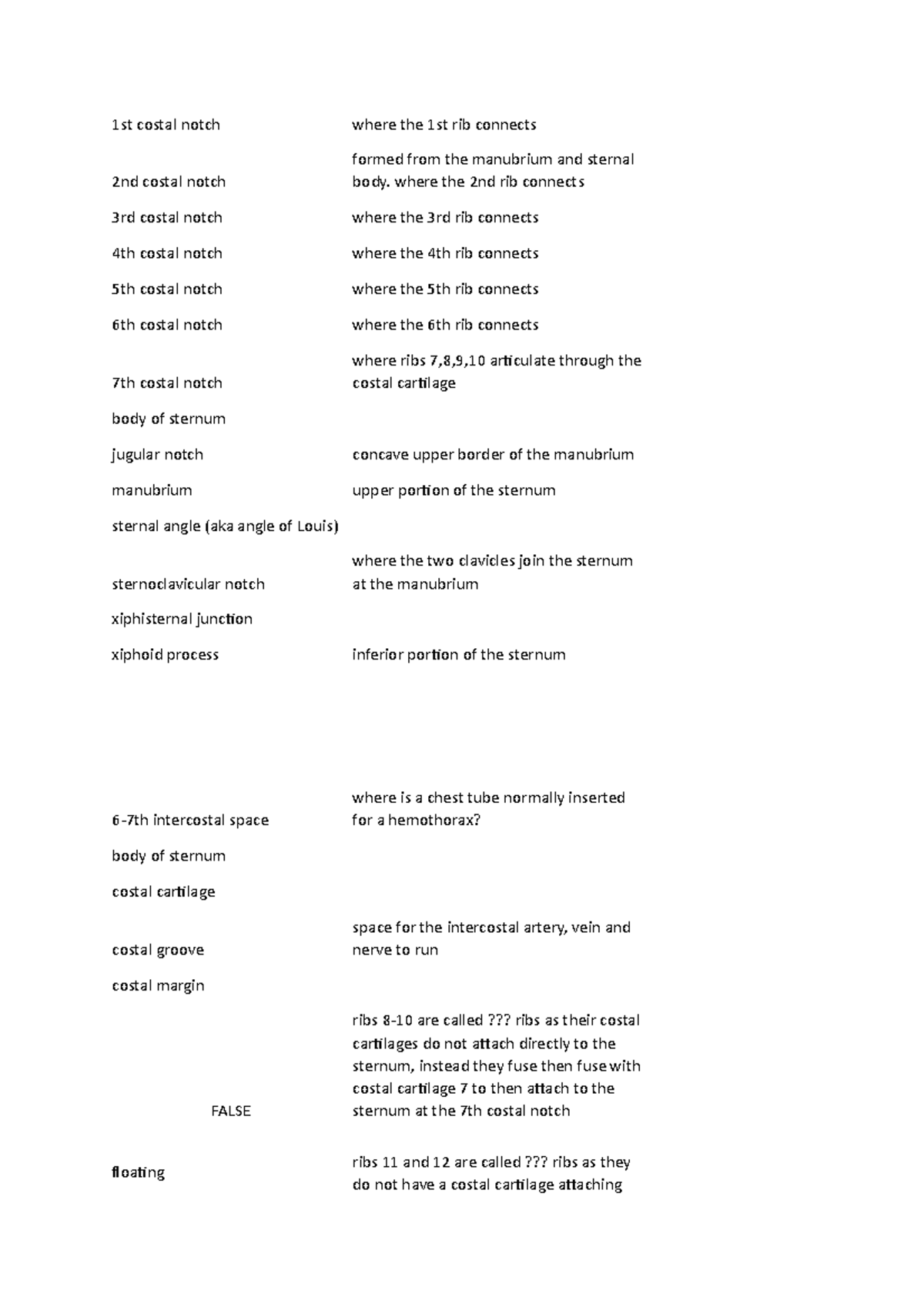 Sternum and rib cage - Summary of said topic - 1st costal notch where ...