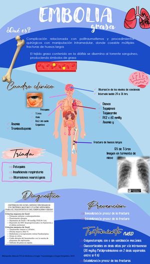 Abscesos Pulmonares articulo - RESUMEN El absceso de pulmón es una ...