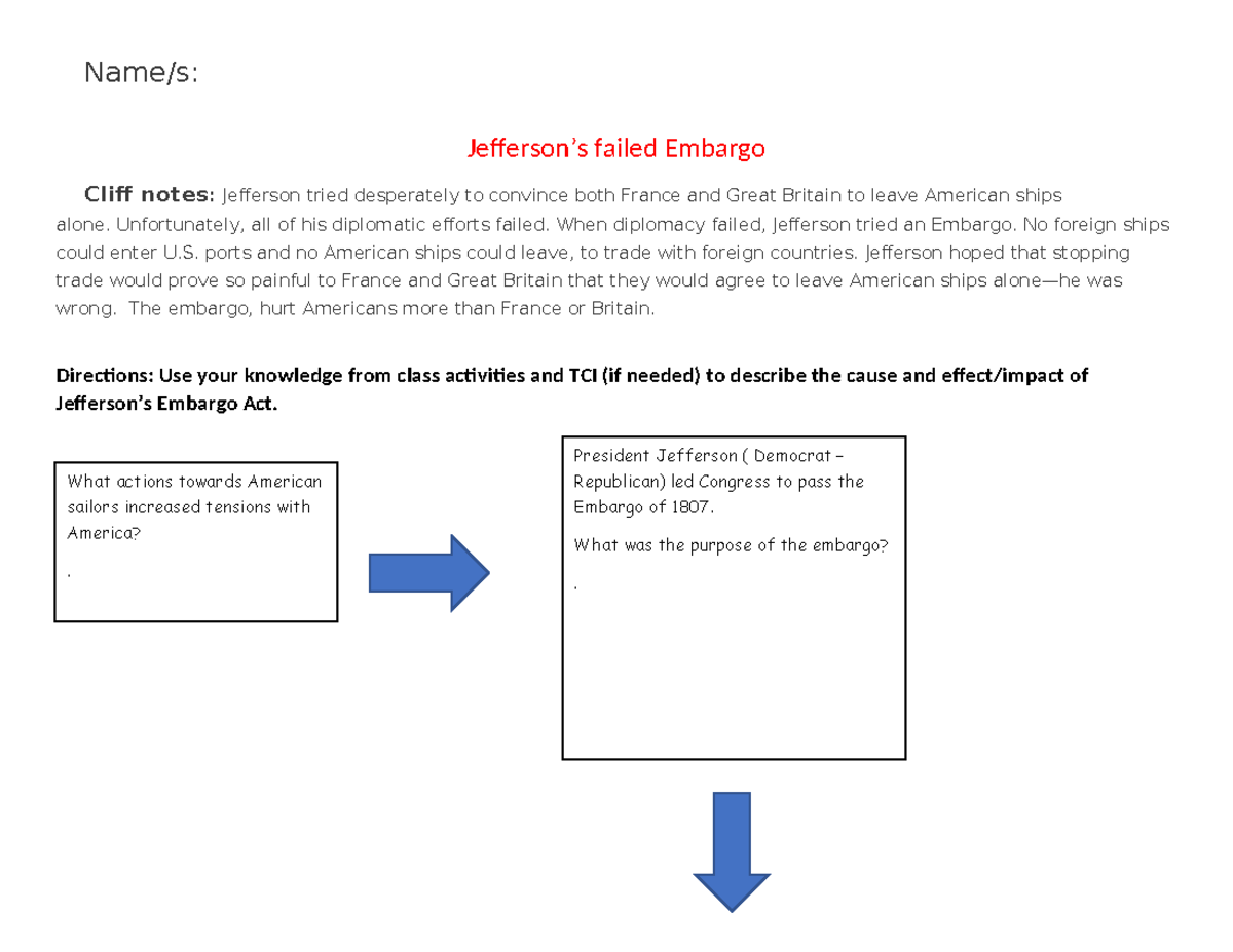 Embargo Partner Activity - Name/s: Jefferson’s failed Embargo Cliff ...