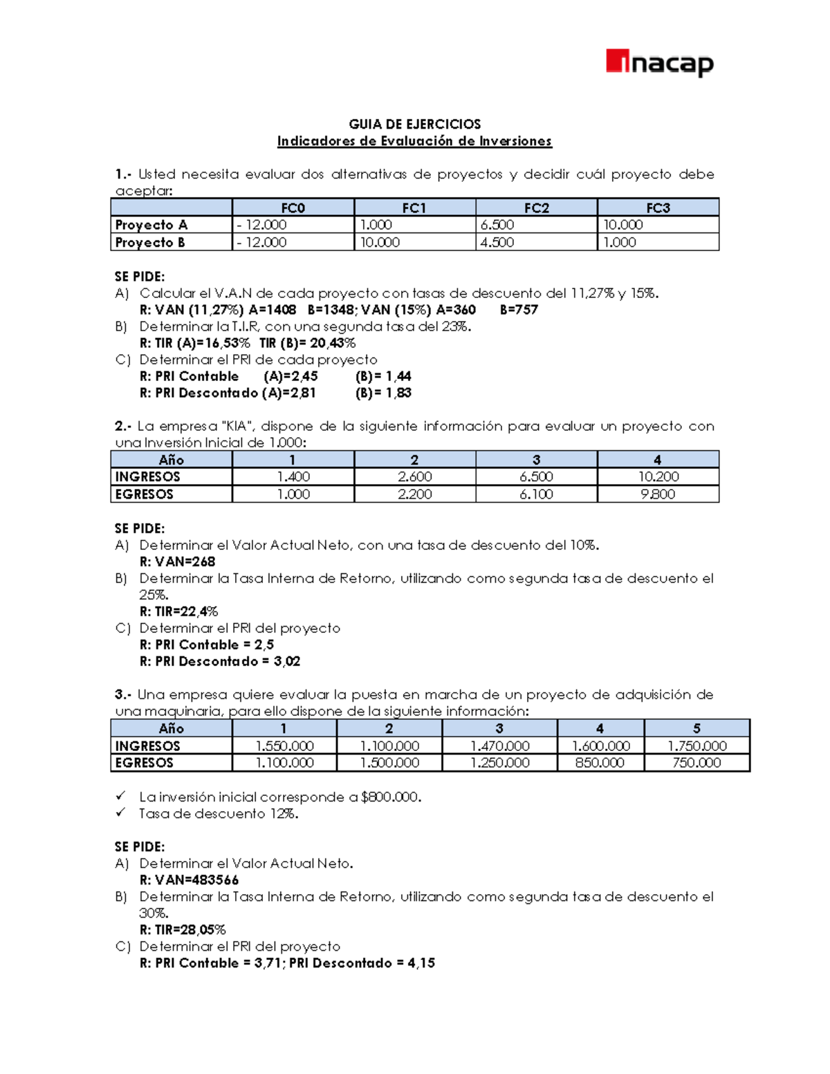 Guía Ejercicios VAN TIR PRI - GUIA DE EJERCICIOS Indicadores de Evaluación de Inversiones 1 ...