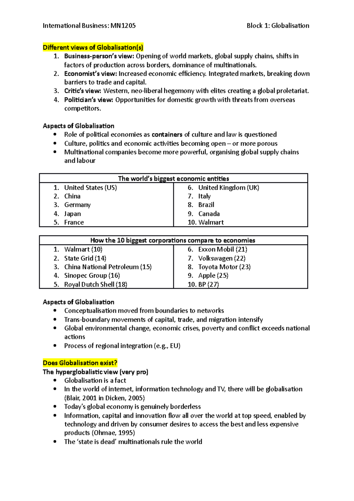 Block 1: Introduction to International Business - Globalisation ...