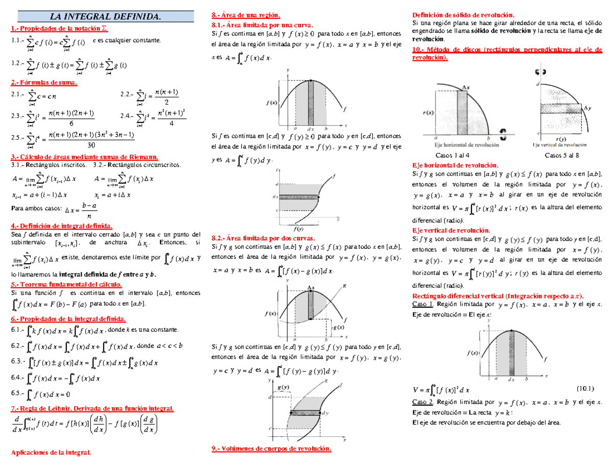 12 Integral definida - Formulario. - LA INTEGRAL DEFINIDA. 1 ...