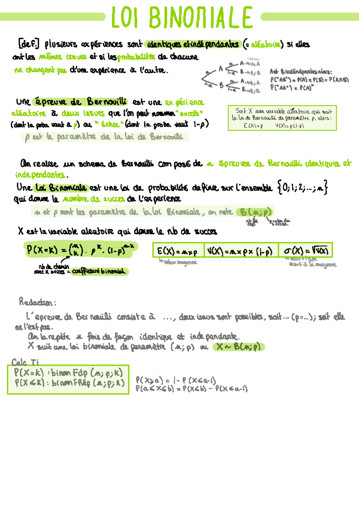 Loi-binomiale - ... - LOI BINOMIALE [de f.) plusieurs expériences sont ...