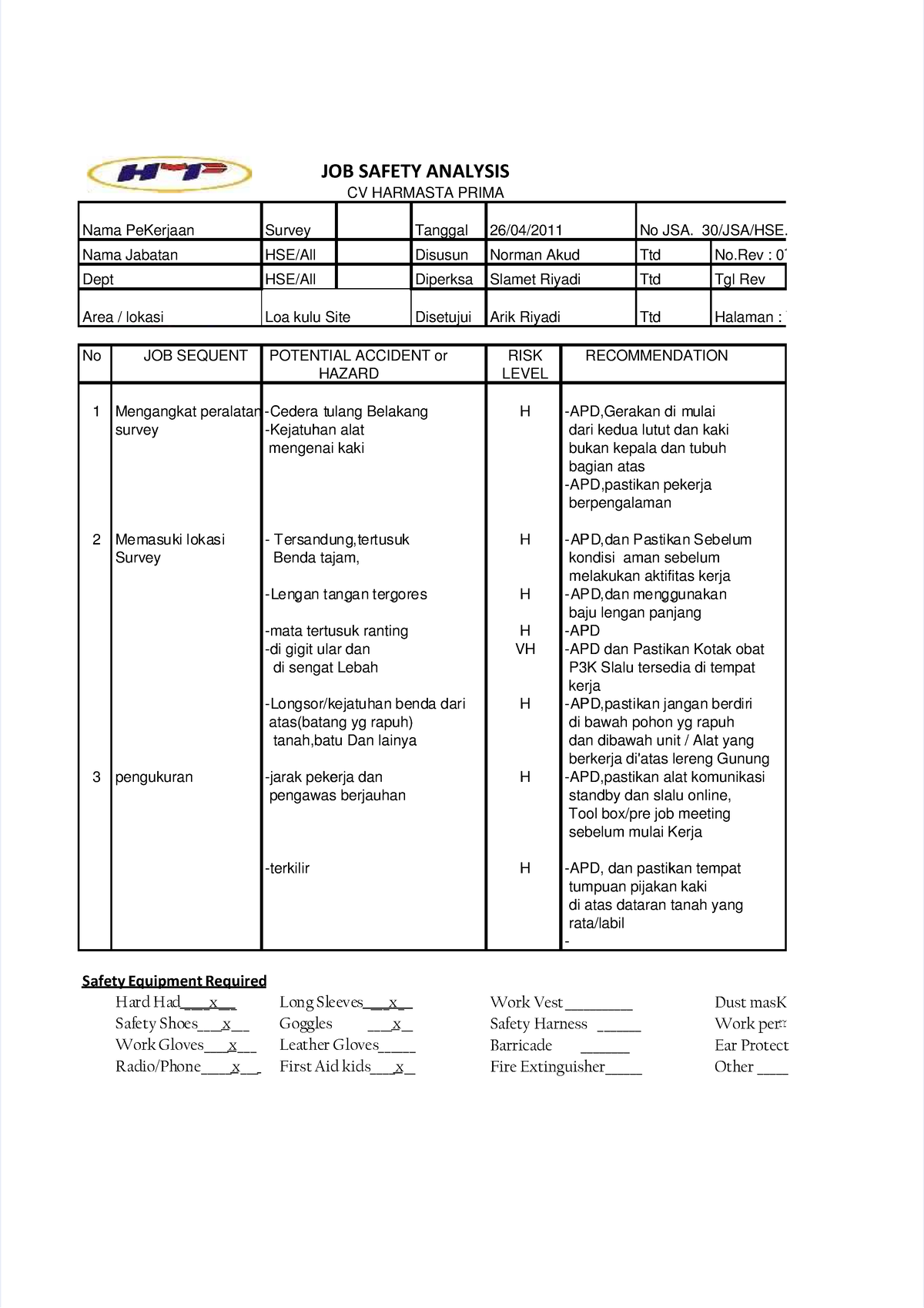 Pdf-jsa-survey compress - 󰁊󰁏󰁂󰁊󰁏󰁂 󰁓󰁁󰁆󰁅󰁔󰁙󰁓󰁁󰁆󰁅󰁔󰁙 󰁁󰁎󰁁󰁌󰁙󰁓󰁉󰁓󰁁󰁎󰁁󰁌󰁙󰁓󰁉󰁓 CVCV HARMASTAHARMASTA PRIMAPRIMA ...