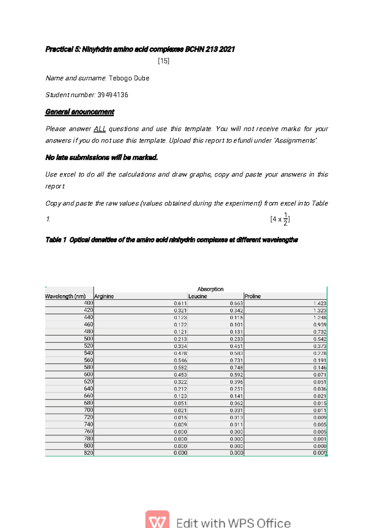 Practical 5 Assignment 39494136 - Practical 5 ...