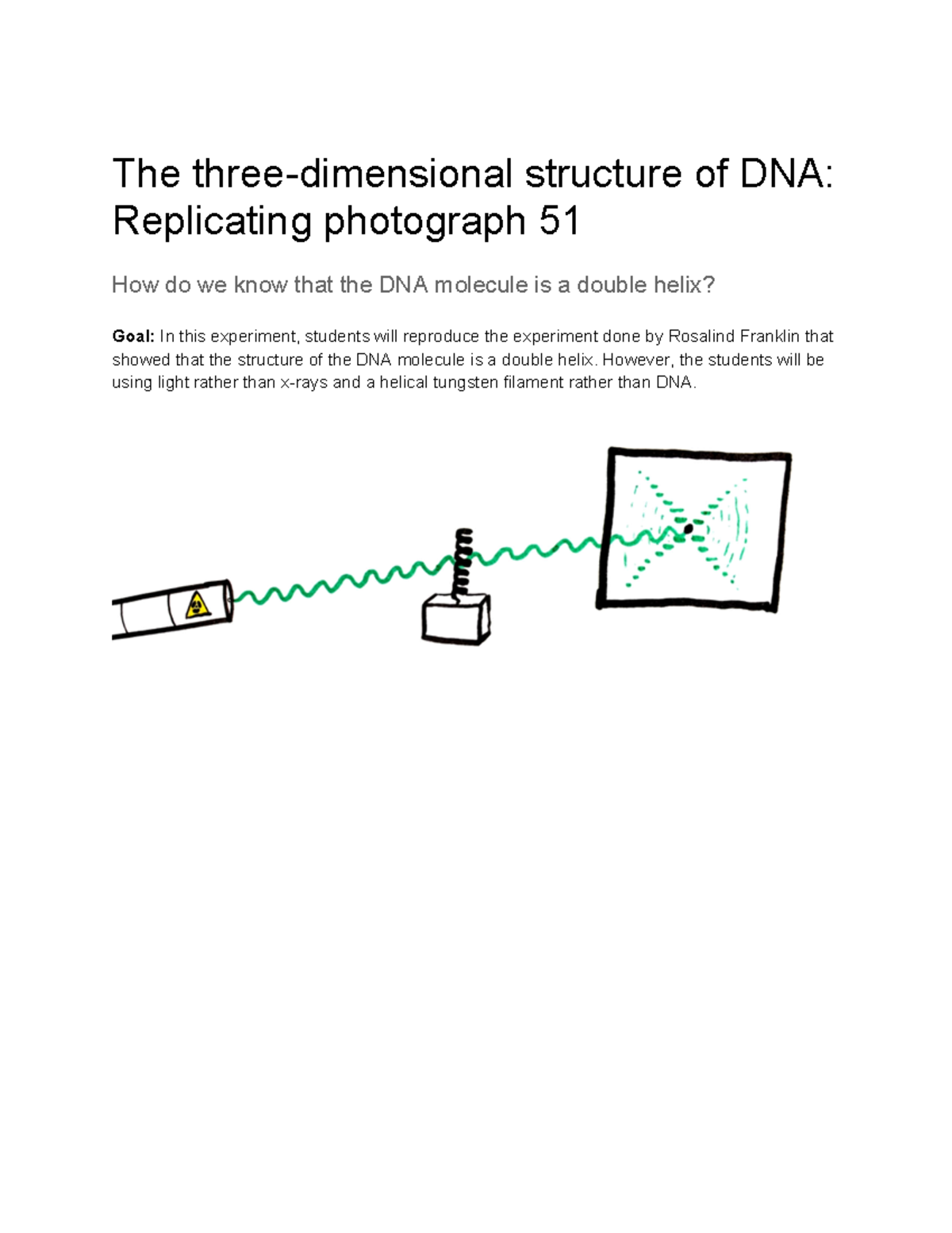 DNAStructure - DNA Structure - The three-dimensional structure of DNA: Replicating photograph 51 ...