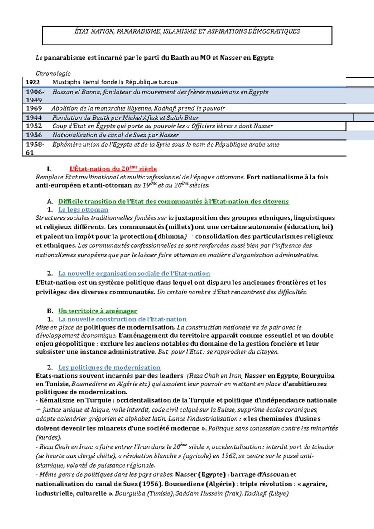 Etat-nation, panarabisme islamisme et aspirations démocratiques - ÉTAT ...