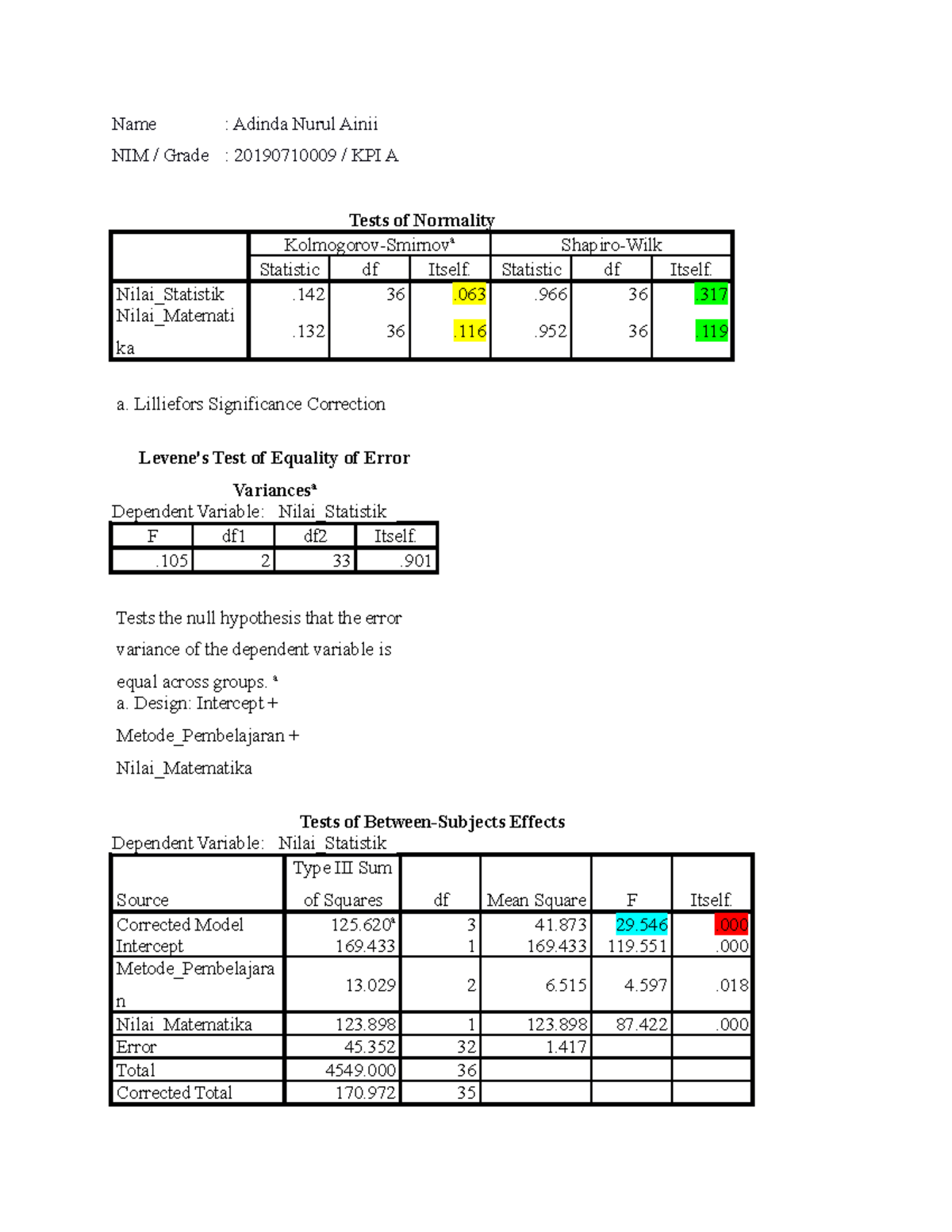 Two-way Anova - Name : Adinda Nurul Ainii NIM / Grade : 20190710009 ...