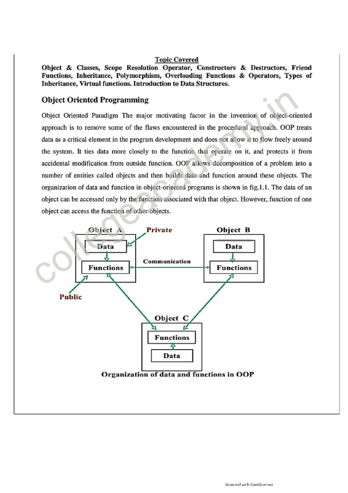 Unit 3 - unit notes - Bachelors of Mass Media (BMM) - Studocu