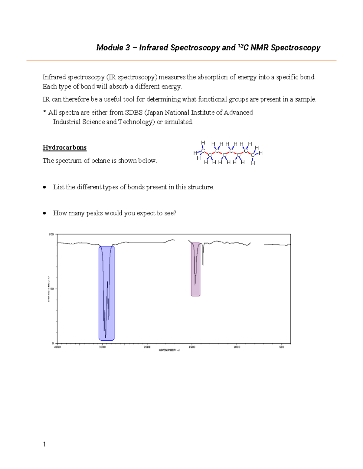 Module 3 IR and 13C NMR - notes - Module 3 – Infrared Spectroscopy and ...
