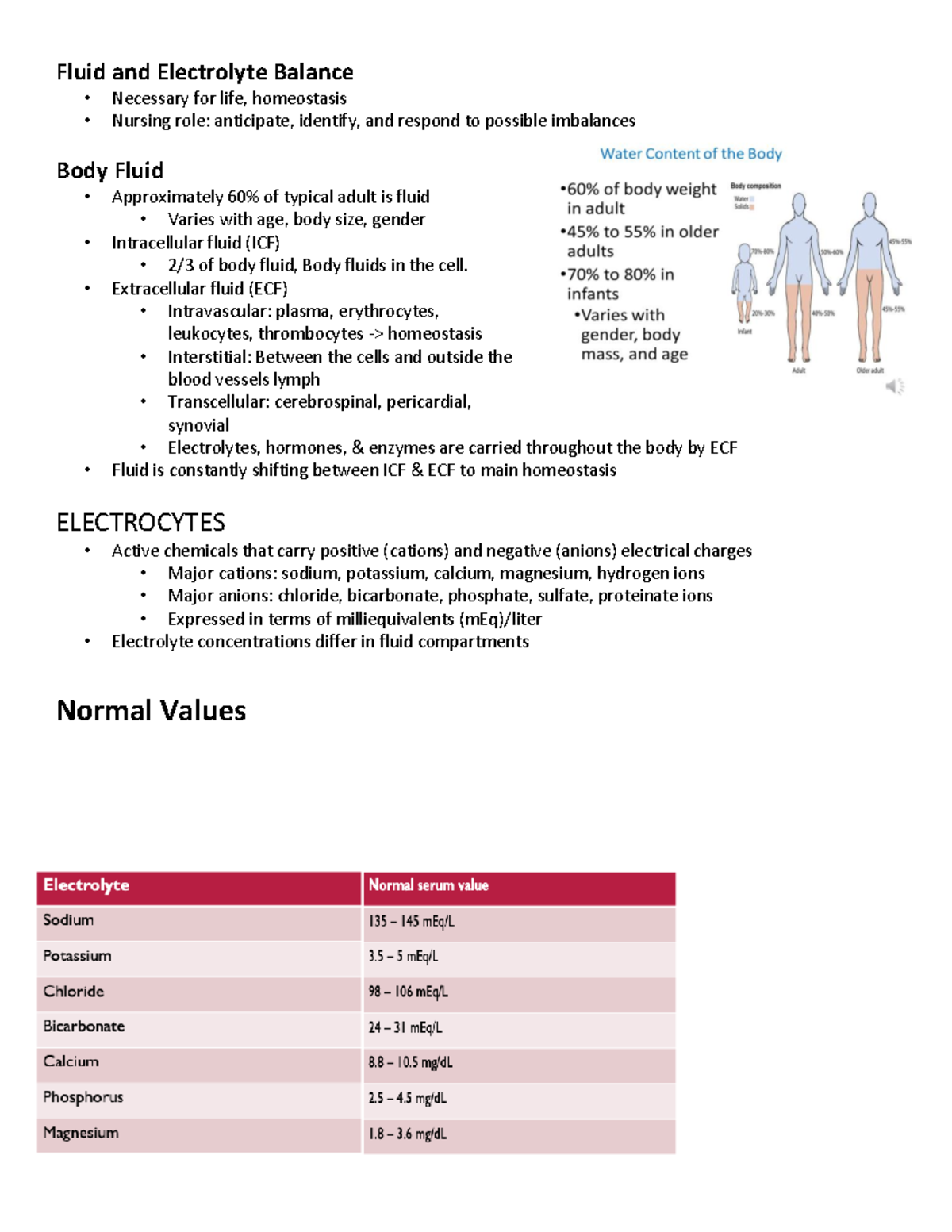 Test 1 Adult Heath - Fluid and Electrolyte Balance • Necessary for life ...