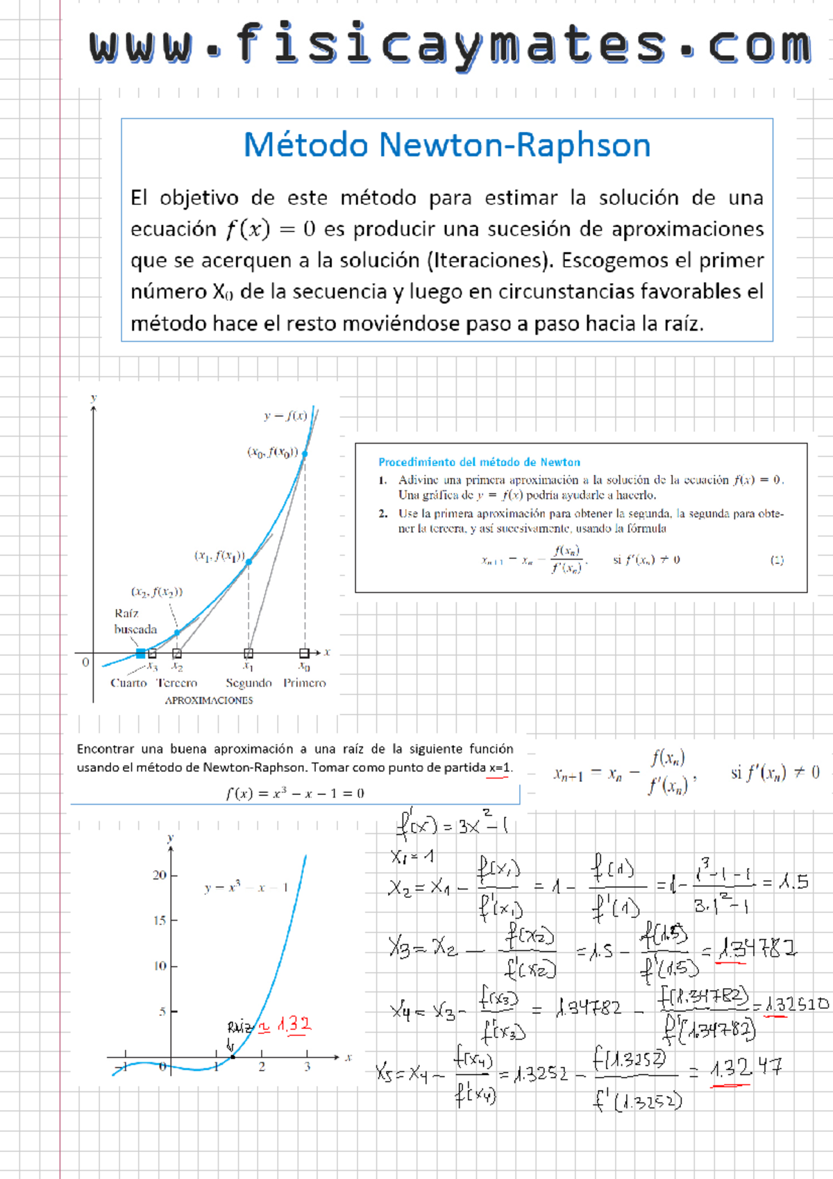 Metodo newton raphson - metodos numericos - Studocu