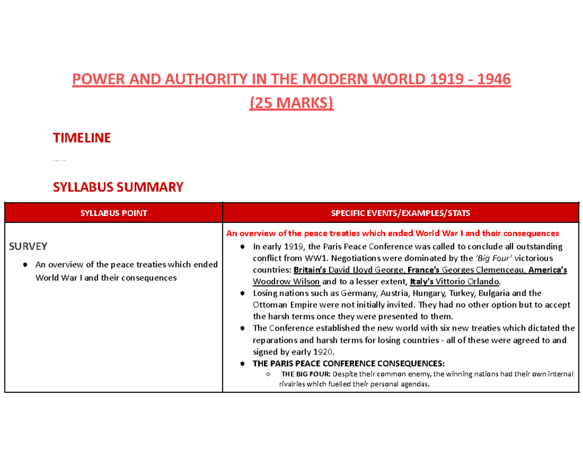 ALL Topic Notes ( Modern History 2022 HSC) - POWER AND AUTHORITY IN THE ...
