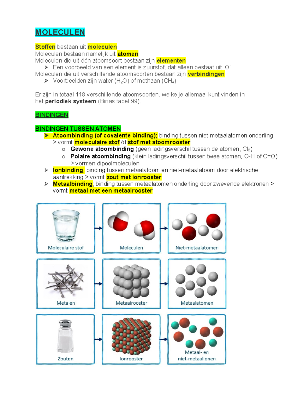 Scheikunde overzicht examen - MOLECULEN Stoffen bestaan uit moleculen ...