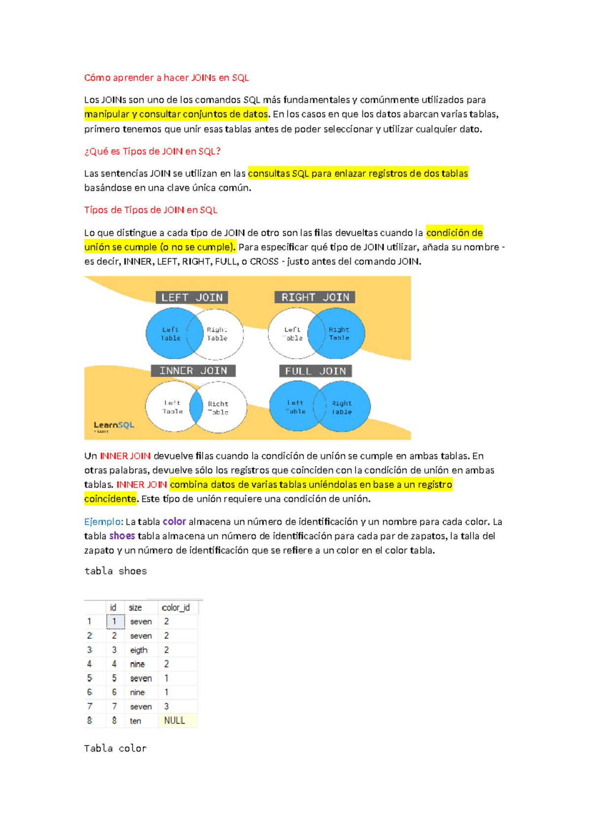 Cómo aprender a hacer JOINs en SQL - Cómo aprender a hacer JOINs en SQL ...