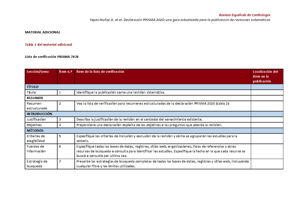 Prisma-revisión sistemática - Yepes-Nuñez JJ, et al. Declaración PRISMA 2020: una guía ...
