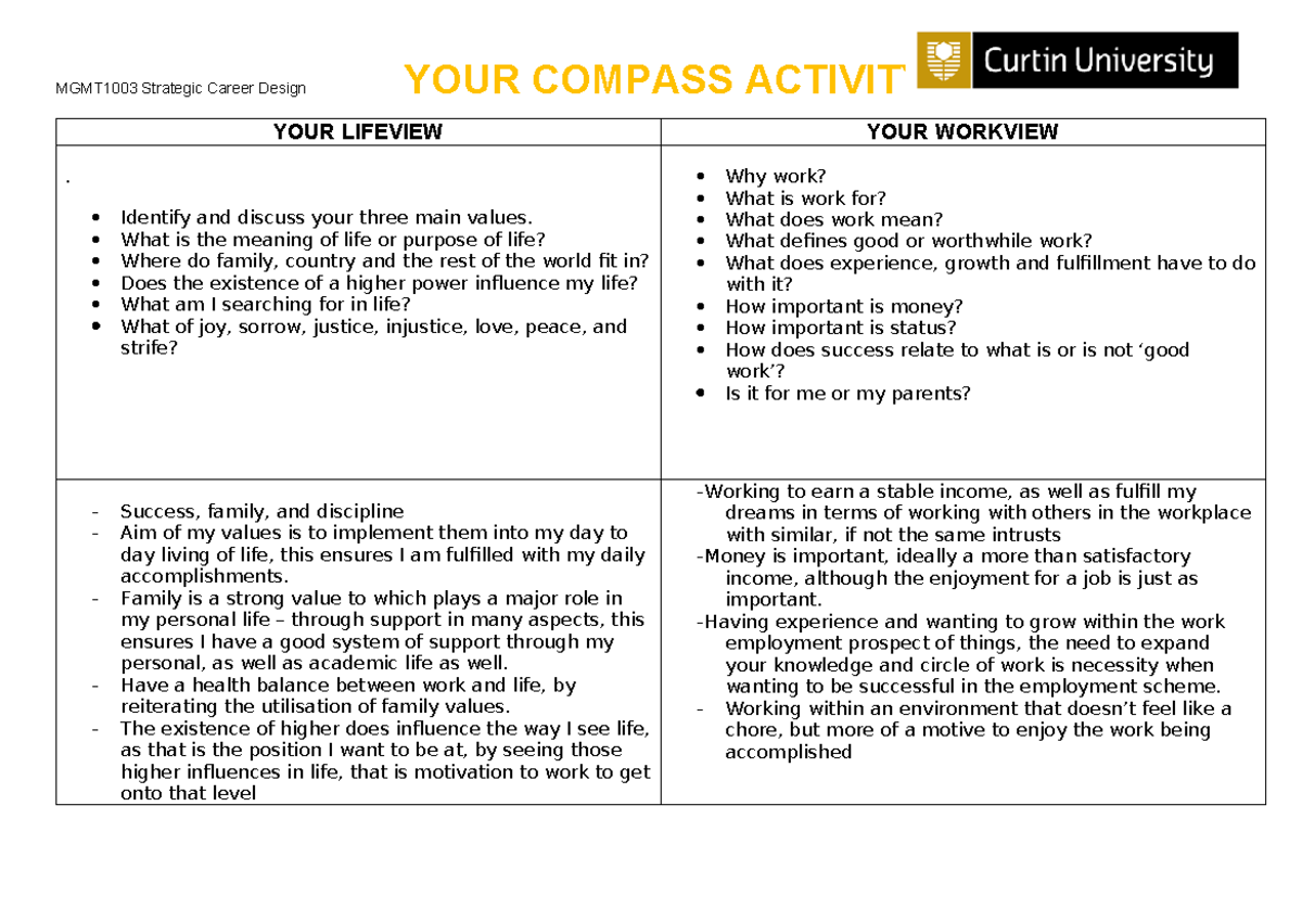 MGMT1003 - My Compass Activity(1) - MGMT1003 Strategic Career Design ...