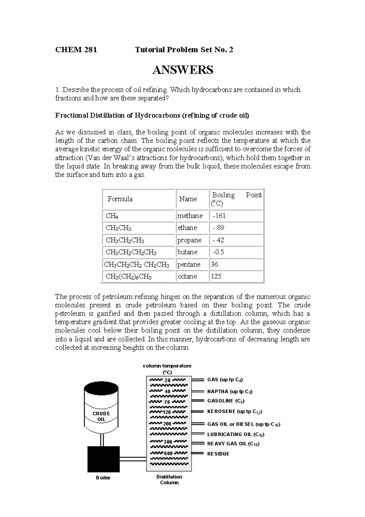 Tutorial 2A - CHEM 281 Tutorial Problem Set No. 2 ANSWERS 1. Describe the process of oil ...