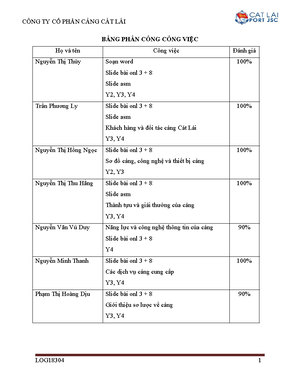ASM IMC Nhom 4 - TRƯỜNG CAO ĐẲNG FPT POLYTECHNIC HỒ CHÍ MINH BỘ MÔN ...