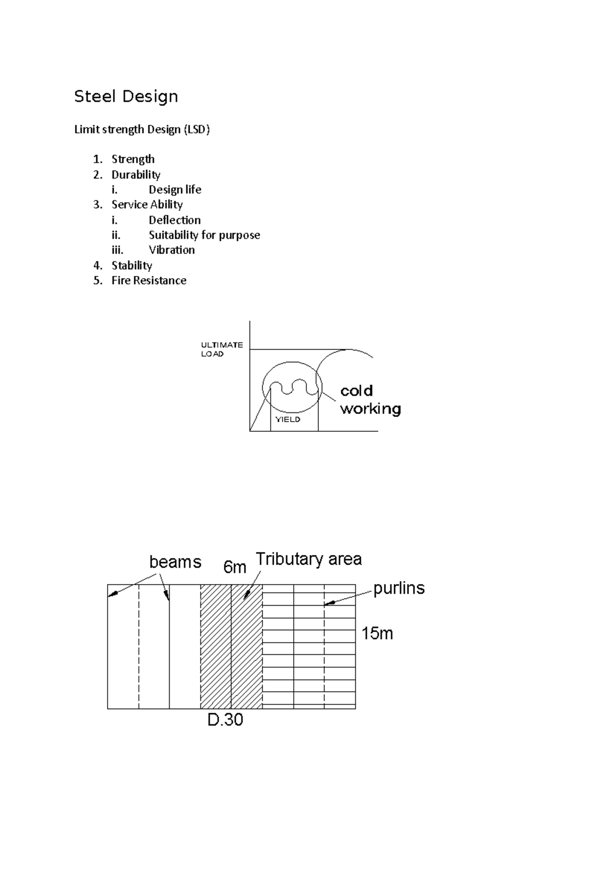 Steel Design - Lecture notes all - Steel Design Limit strength Design ...