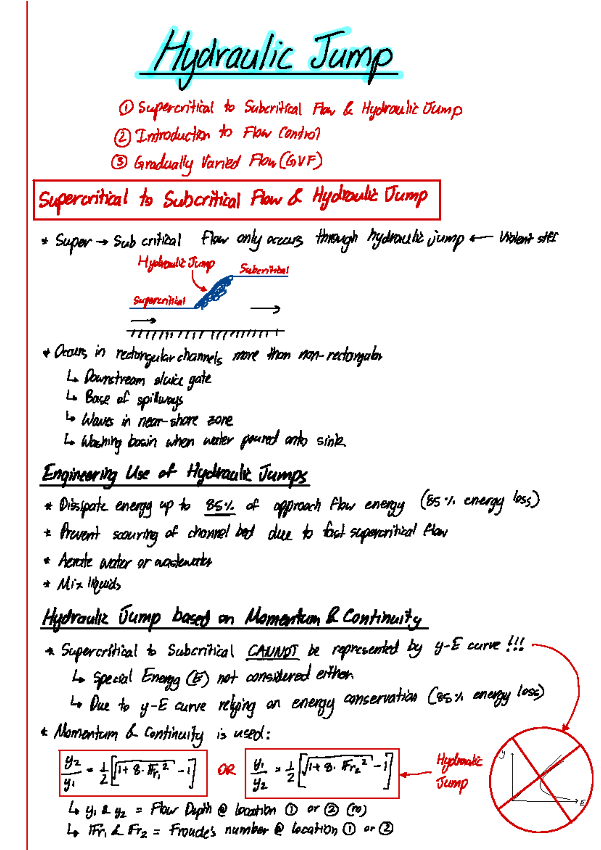 Wk 3 - Hydraulic Jumps - Lecture Notes Summaries - Hydraulic Jump D ...