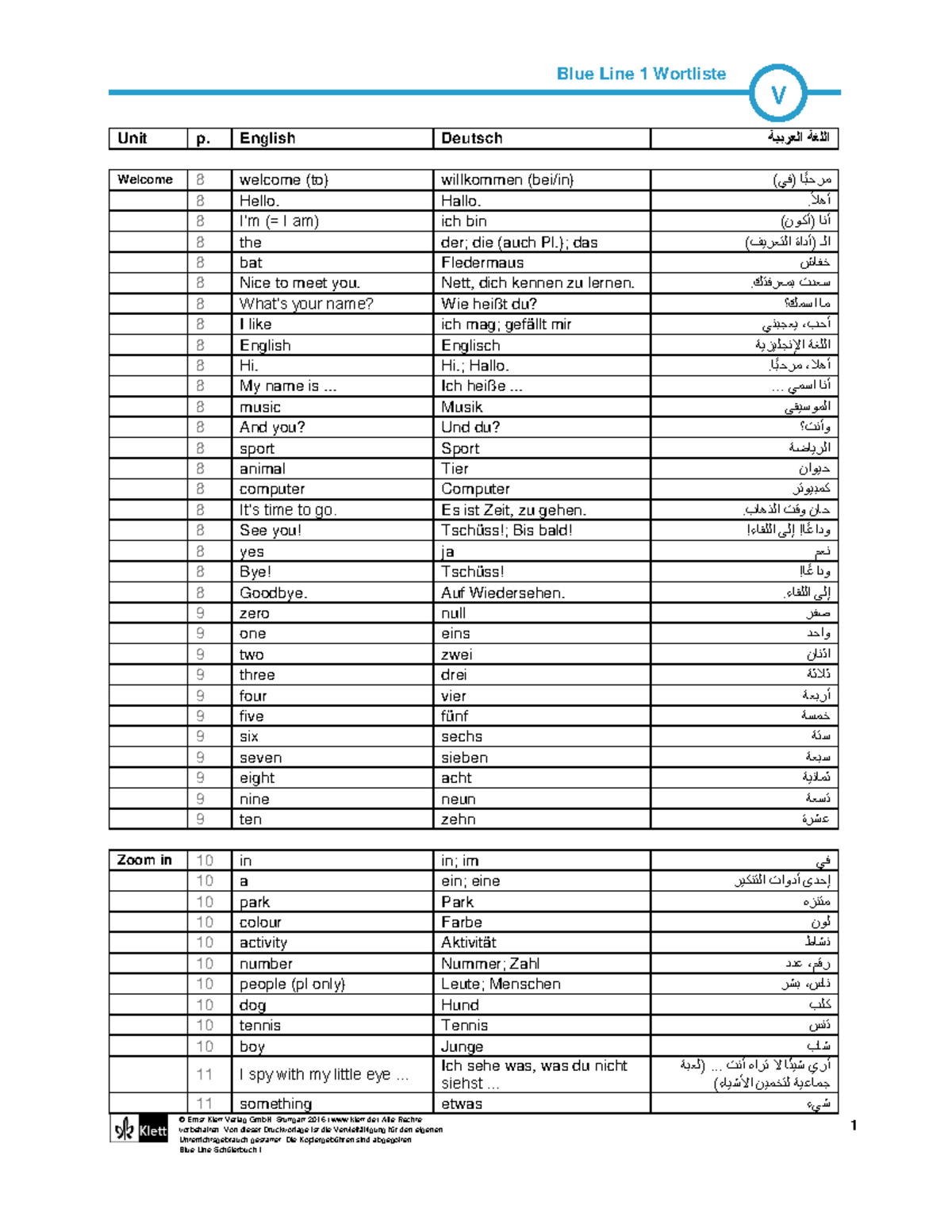Blue Line 1 Vokabular - léxico alemán-español - © Ernst Klett Verlag GmbH, Stuttgart 2016 ...