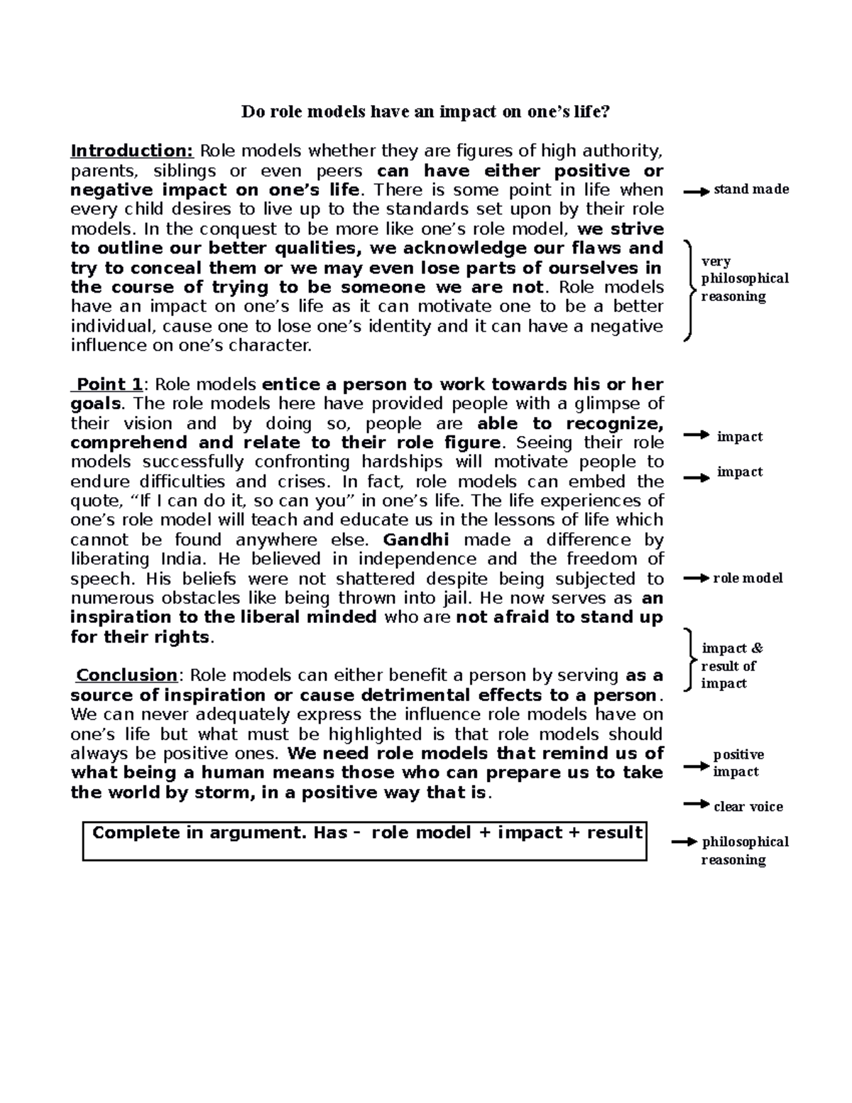 Sample MUET Writing Scripts - Do role models have an impact on one’s life? Introduction: Role ...