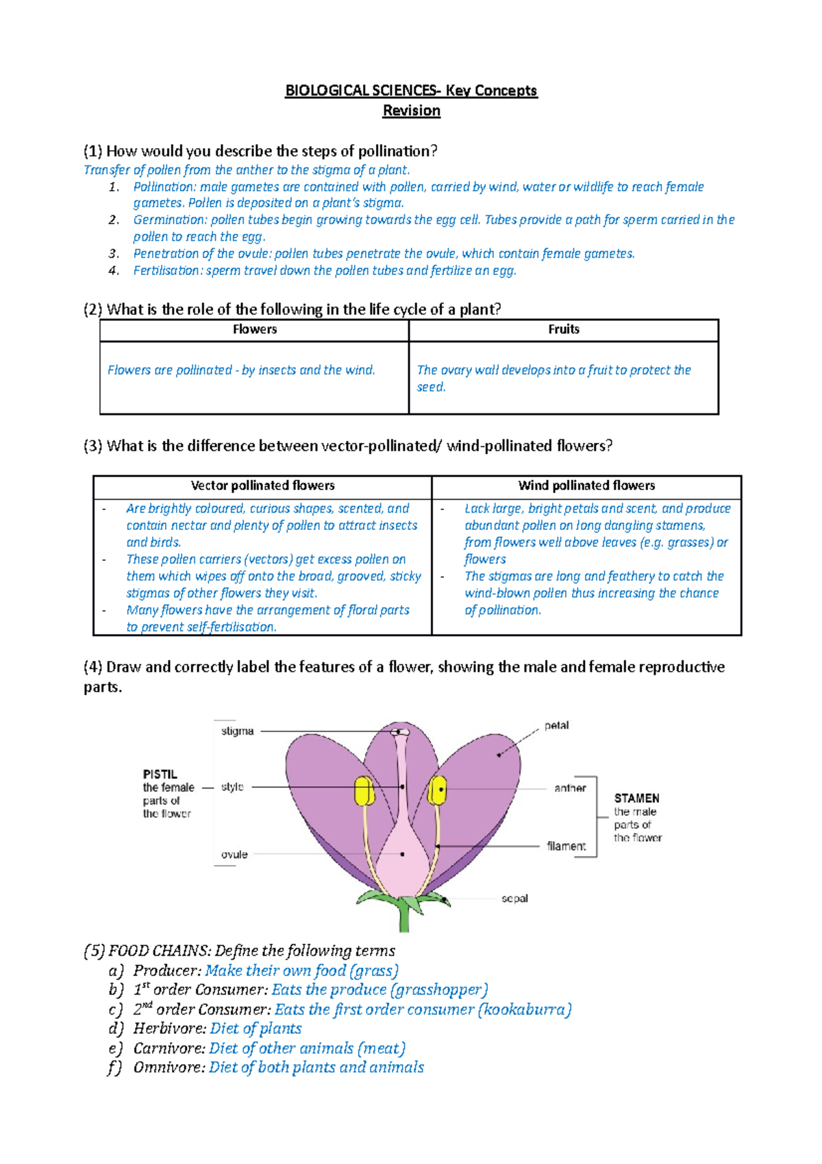 Wk7 biological science revision sheet 2 - BIOLOGICAL SCIENCES- Key ...