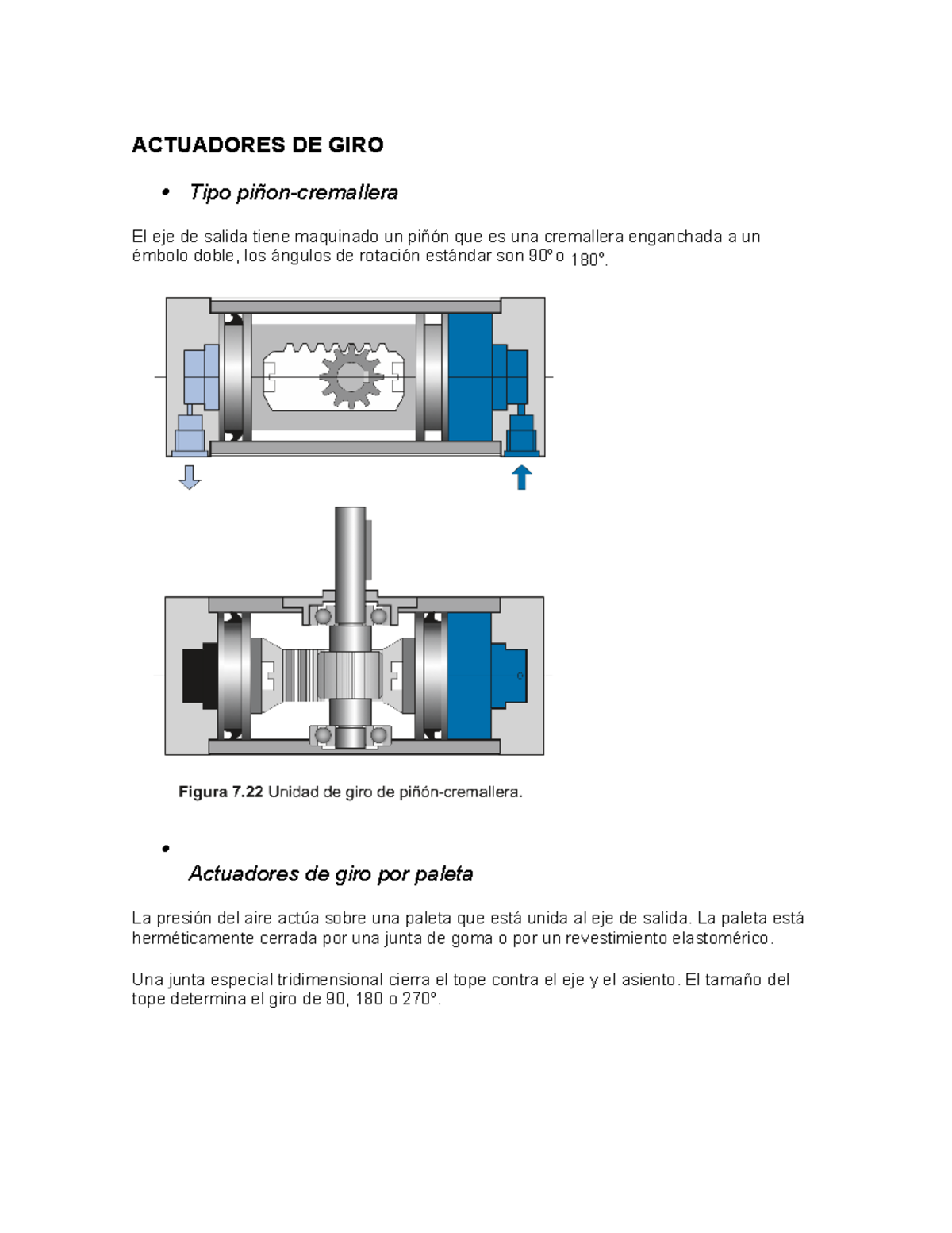 Actuadores DE GIRO - material - ACTUADORES DE GIRO Tipo pi渃̀on ...