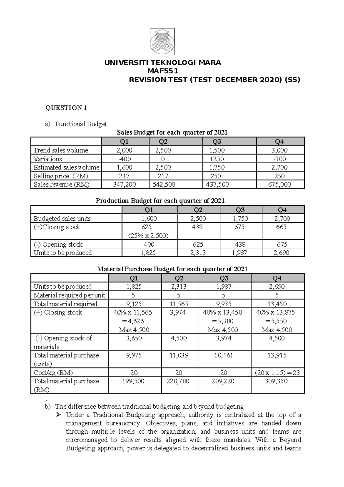 FAR570-DEC 2020 TEST - UNIVERSITI TEKNOLOGI MARA MAF REVISION TEST ...