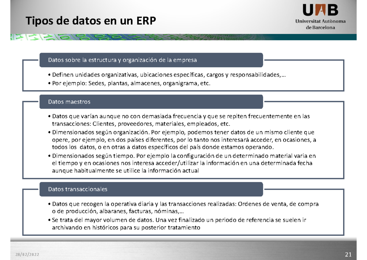 Tipos de datos sistema ERP 230314 - Tipos de datos en un ERP • Definen unidades organizativas ...