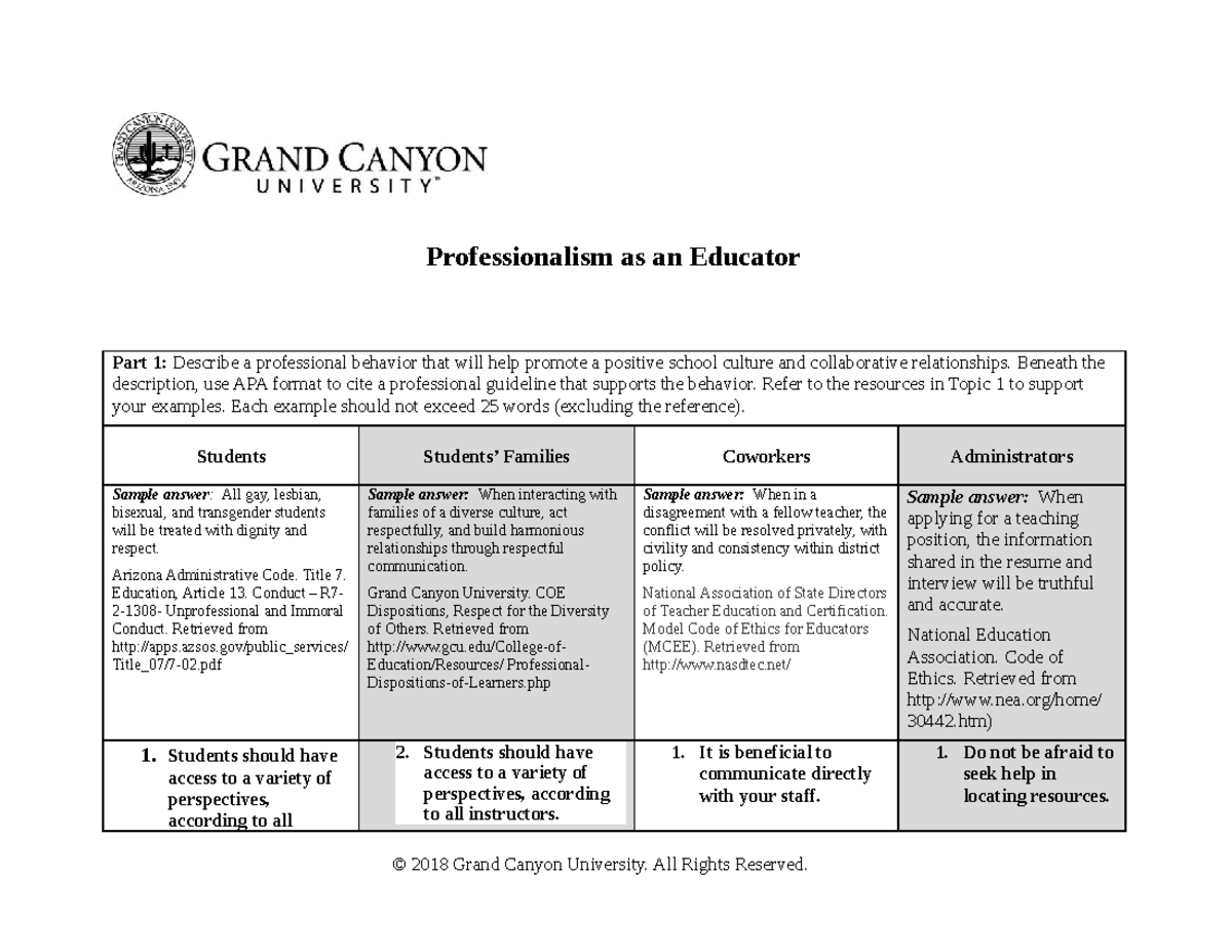 ELM-250-T1-Professionalism Educator Table - Professionalism as an ...