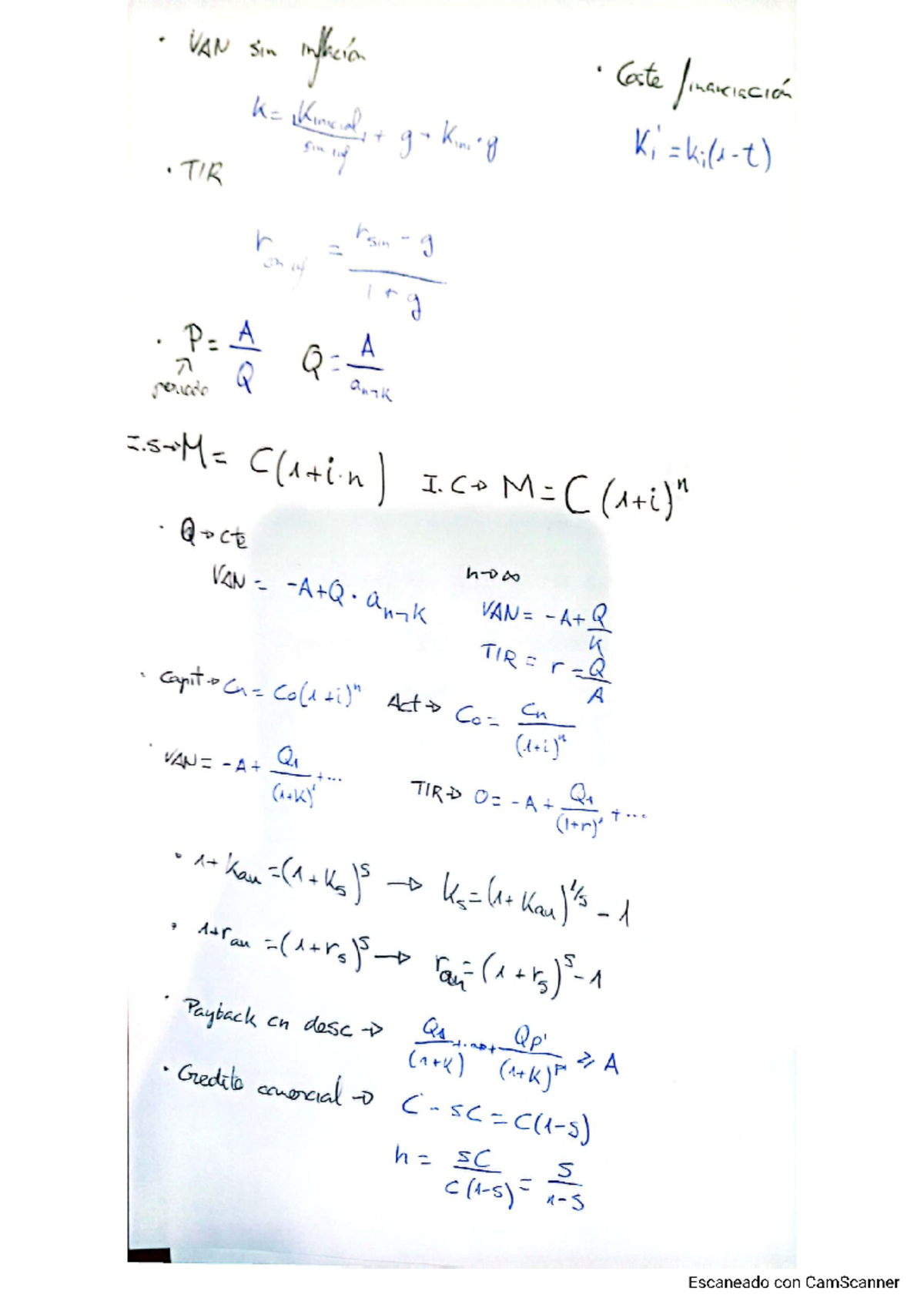 formulas empresa - Empresa - Studocu