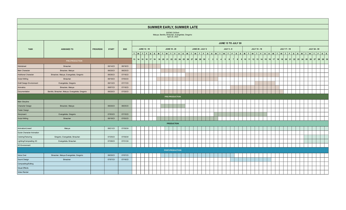 Gantt Chart for Digital animation - SUMMER EARLY, SUMMER LATE BSEMC ...