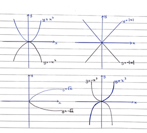 Classical Conditioning - In each example, identify the unconditioned ...