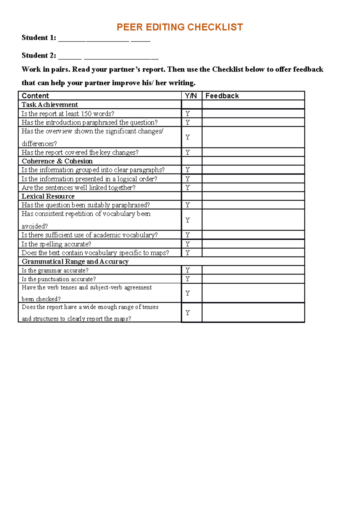 Peer Editing Checklist Elementary