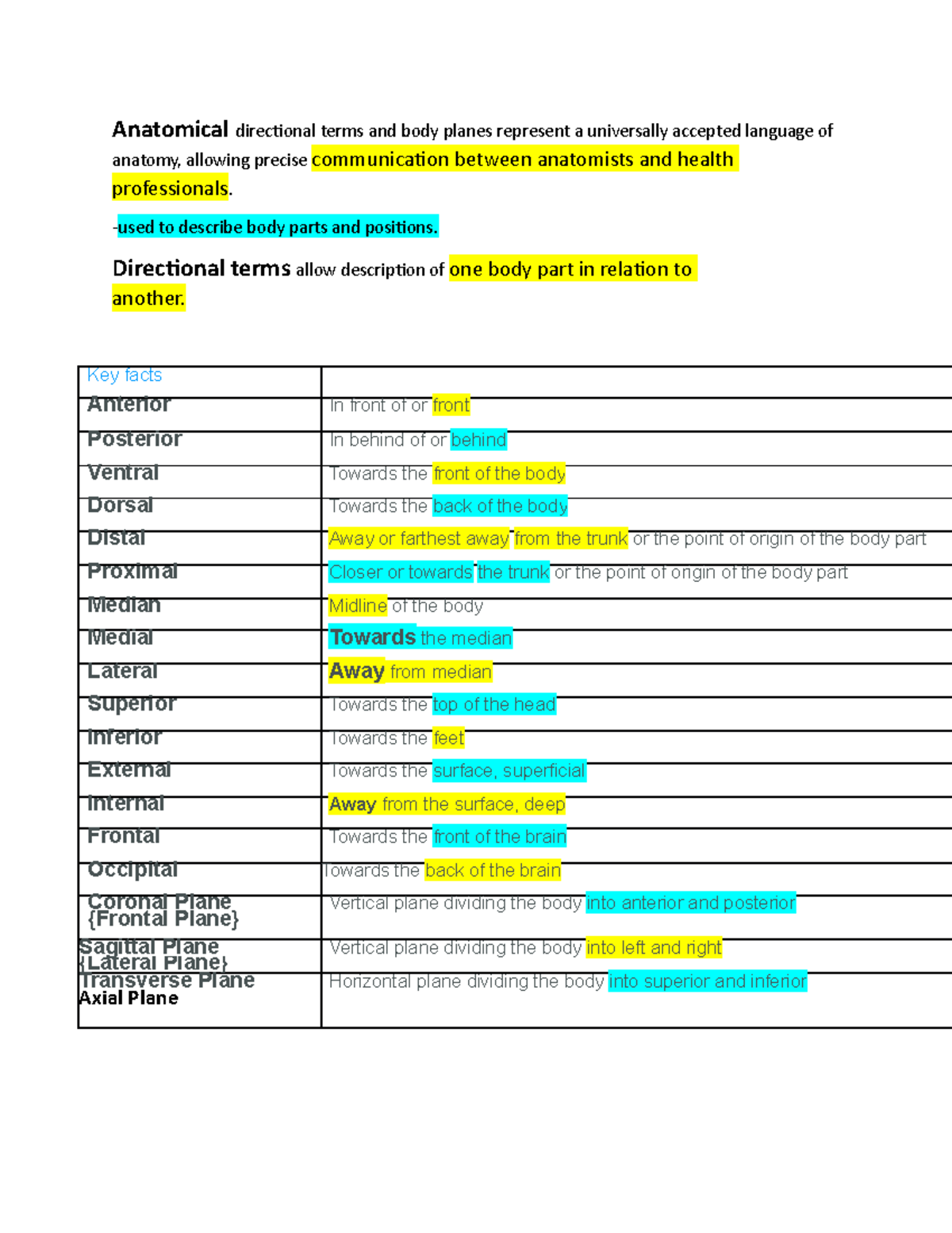 PE- Notes - Anatomical directional terms and body planes represent a ...