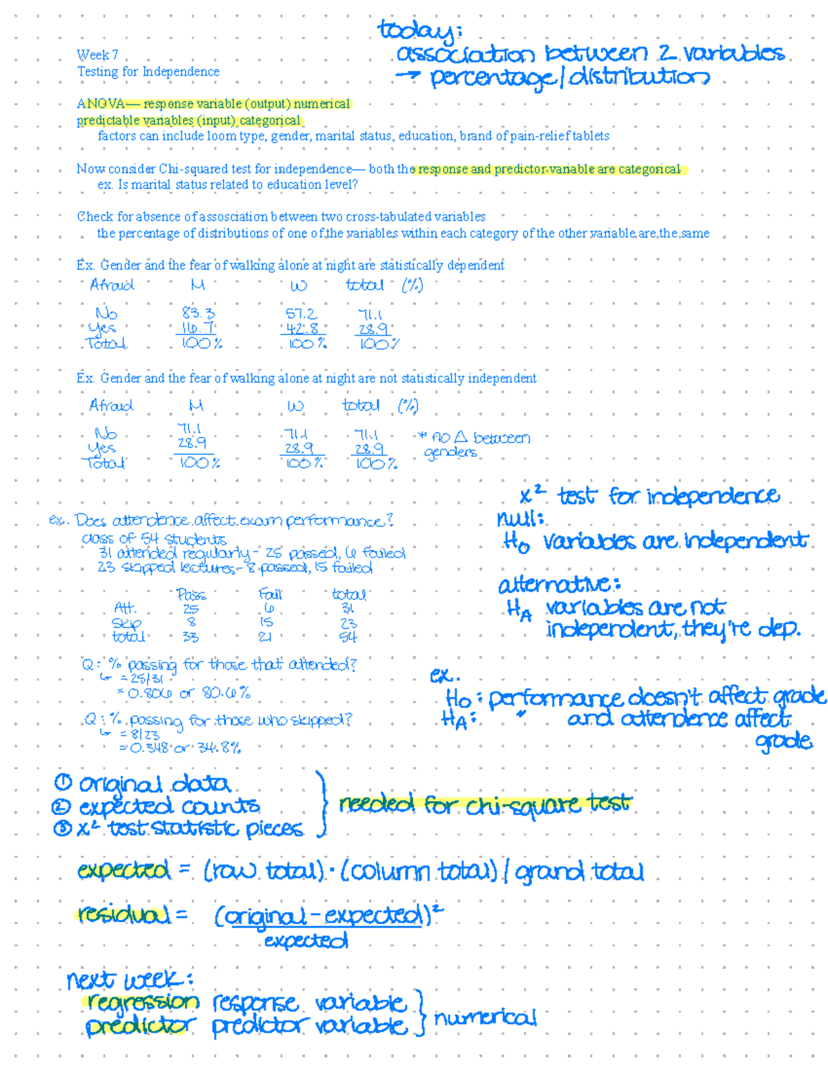 Week 7 ppt. notes Chi-squared test - Week 7 Testing for Independence ...