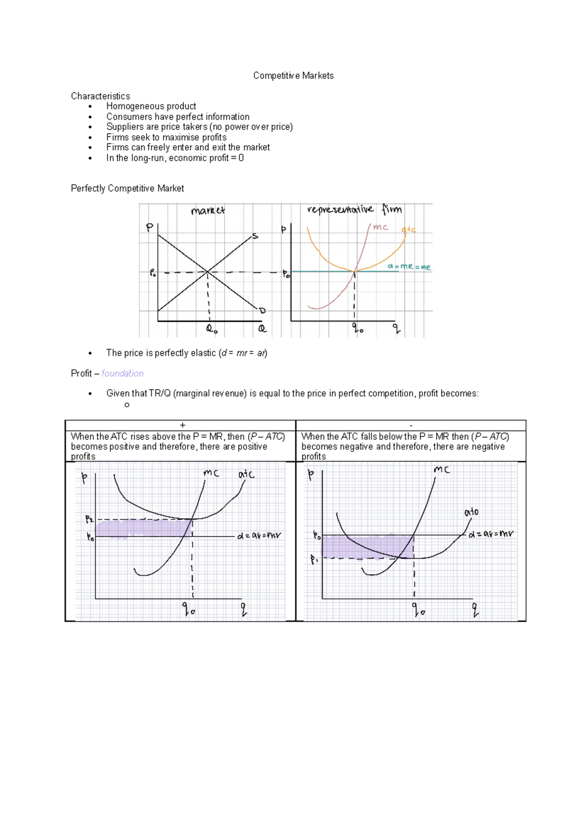 5. Perfect Competition - Competitive Markets Characteristics ...