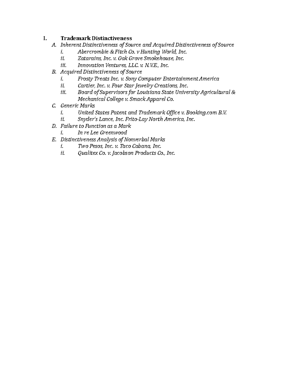 Major Cases For Trademark Law - I. Trademark Distinctiveness A ...