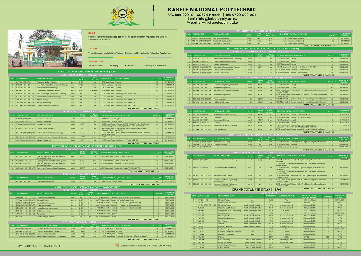 TKNP prospectus - P. Box 29010 - 00625 Nairobi | Tel: 0790 000 001 ...