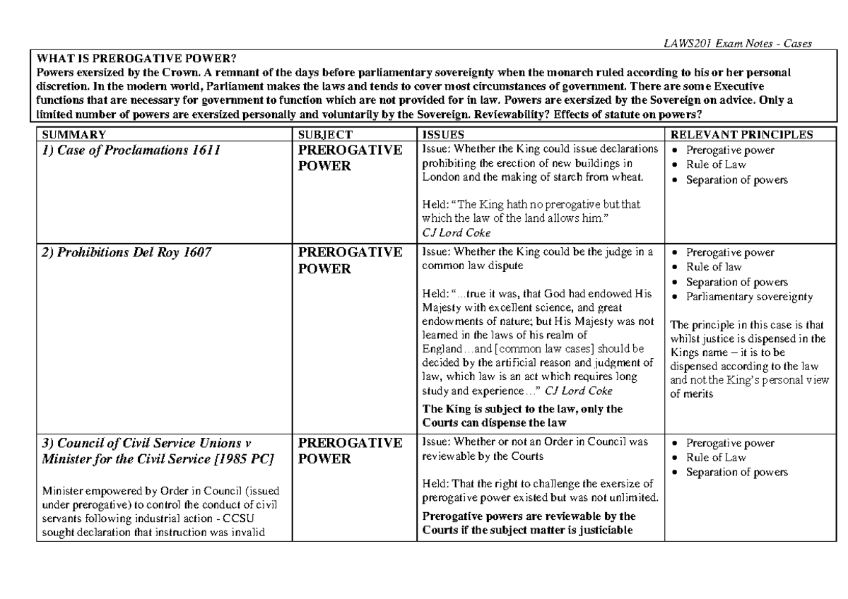 Public Law Cases - Privileges - WHAT IS PREROGATIVE POWER? Powers ...
