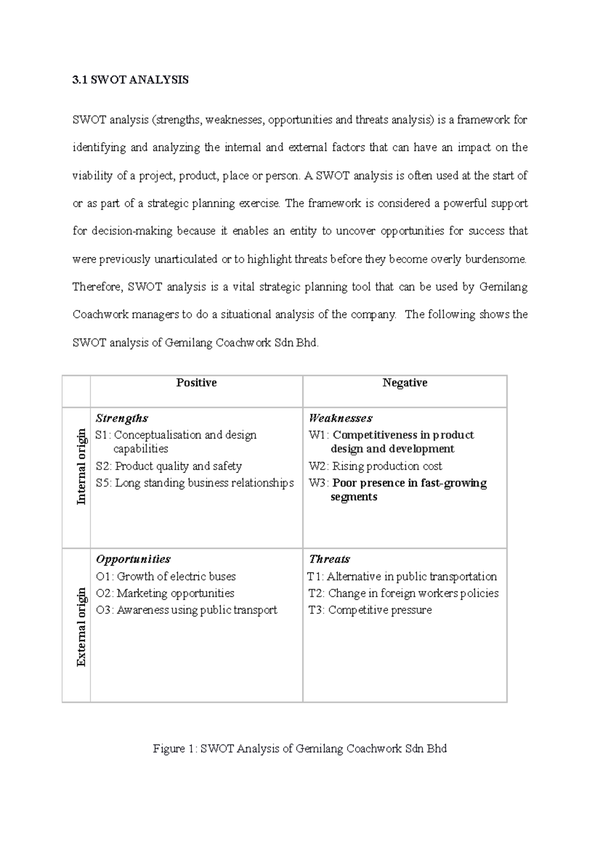 Sample for SWOT analysis - 3 SWOT ANALYSIS SWOT analysis (strengths ...