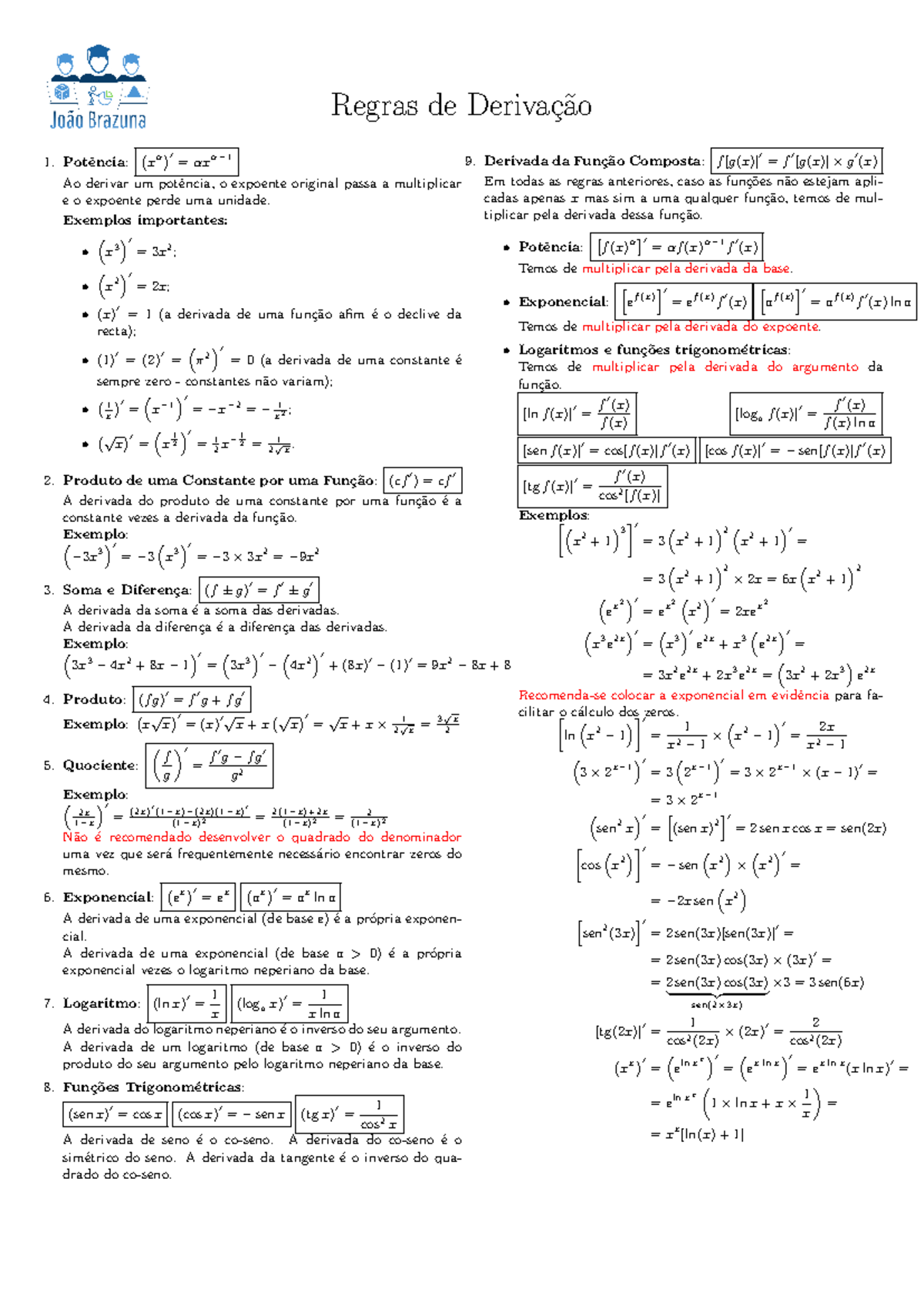 Regras de Derivacao - Exemplos importantes: ( x 3 )′ = 3x 2 ; ( x 2 ...