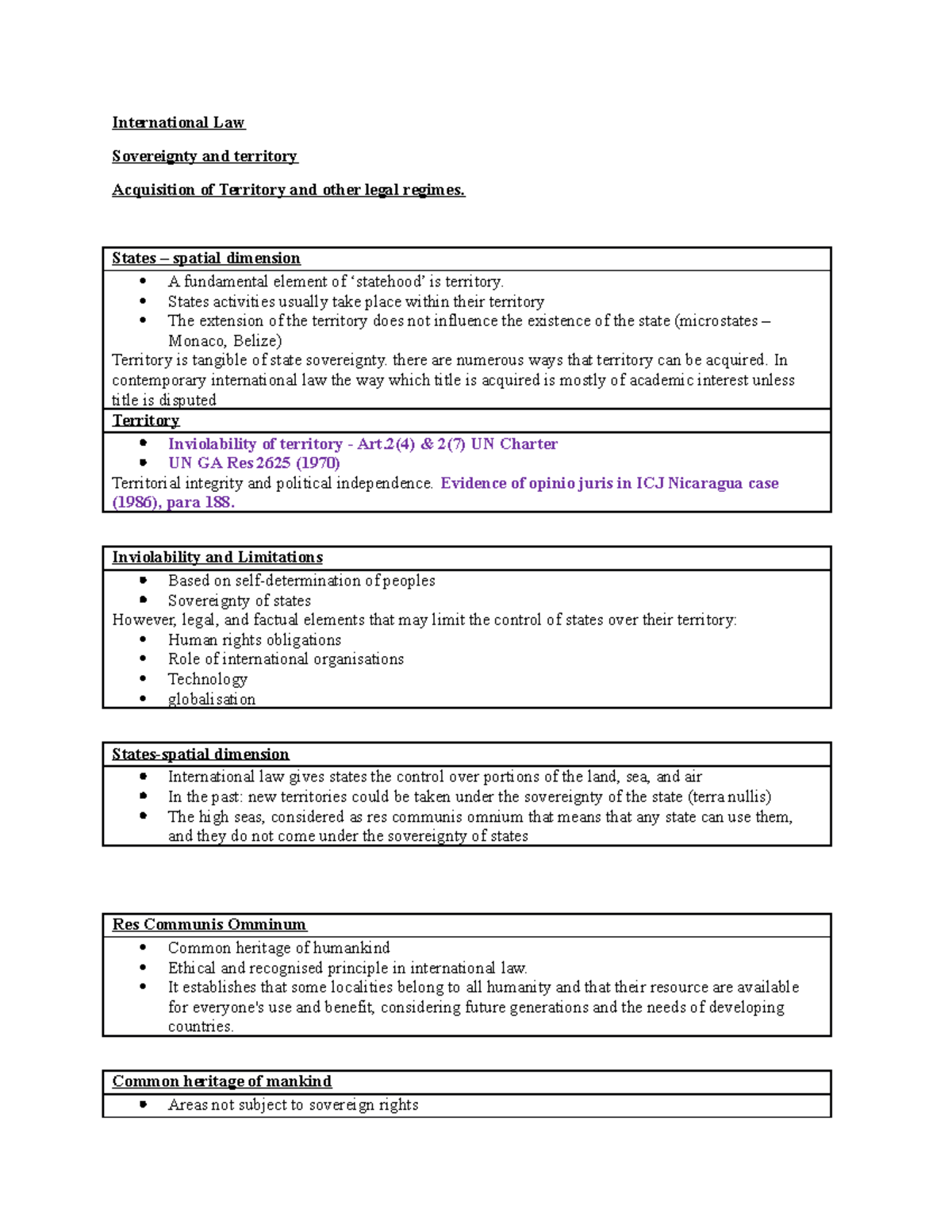 International Law Lectures 5-6 copy copy - International Law ...