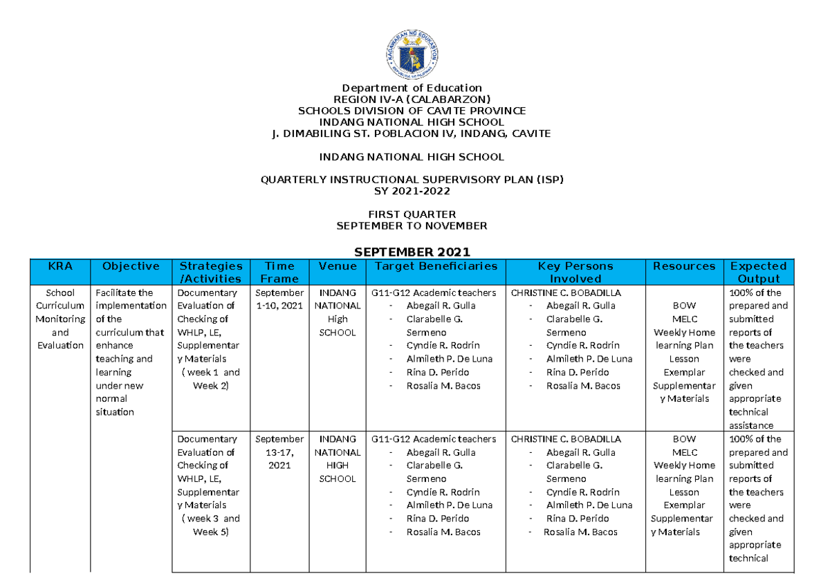ISP- September- November 2021 - Department of Education REGION IV-A ...