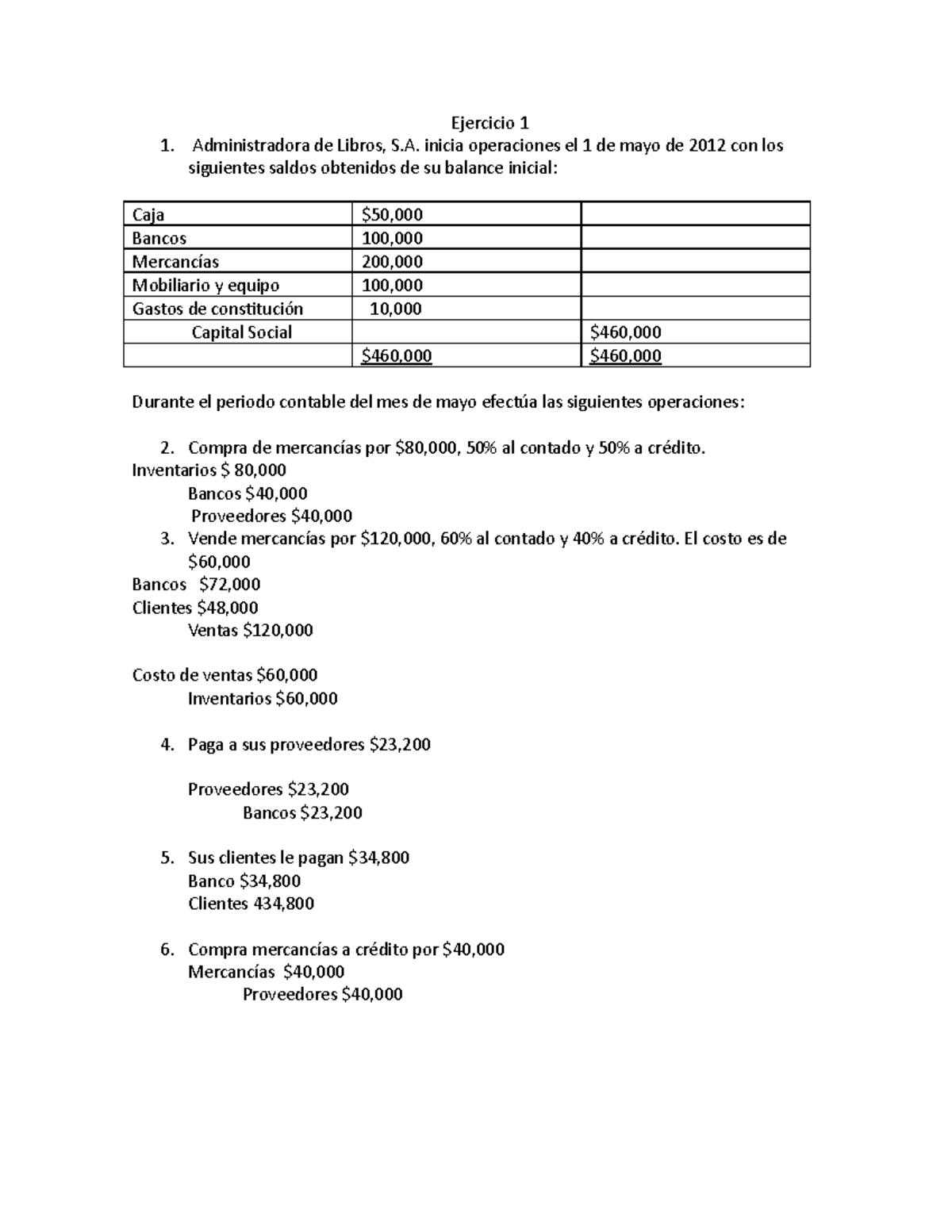Ejercicios De Asientos Contables Administradora De Libros S Inicia
