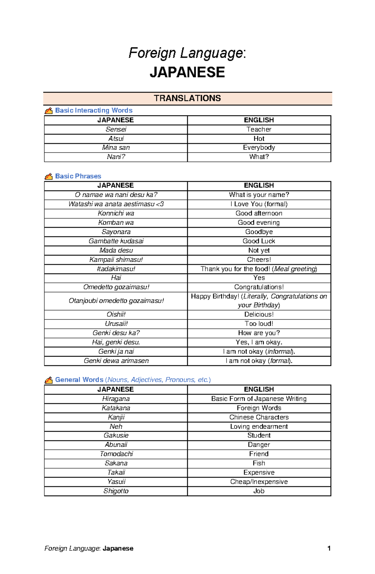 Japanese-Midterm-Notes - Foreign Language: Japanese 1 Foreign Language ...