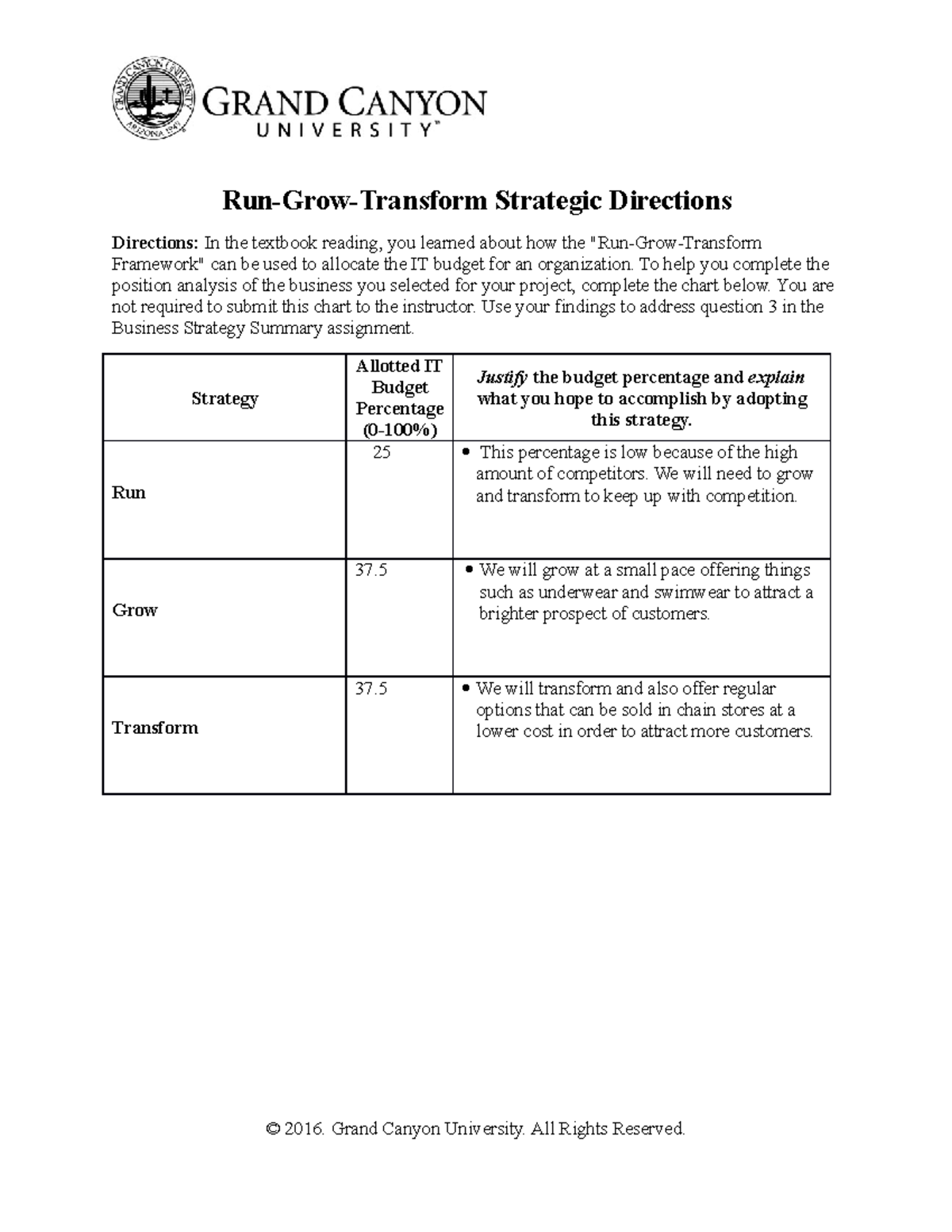 BIT 470 RS Run Grow Transform Framework Strategic Directions - Run-Grow ...