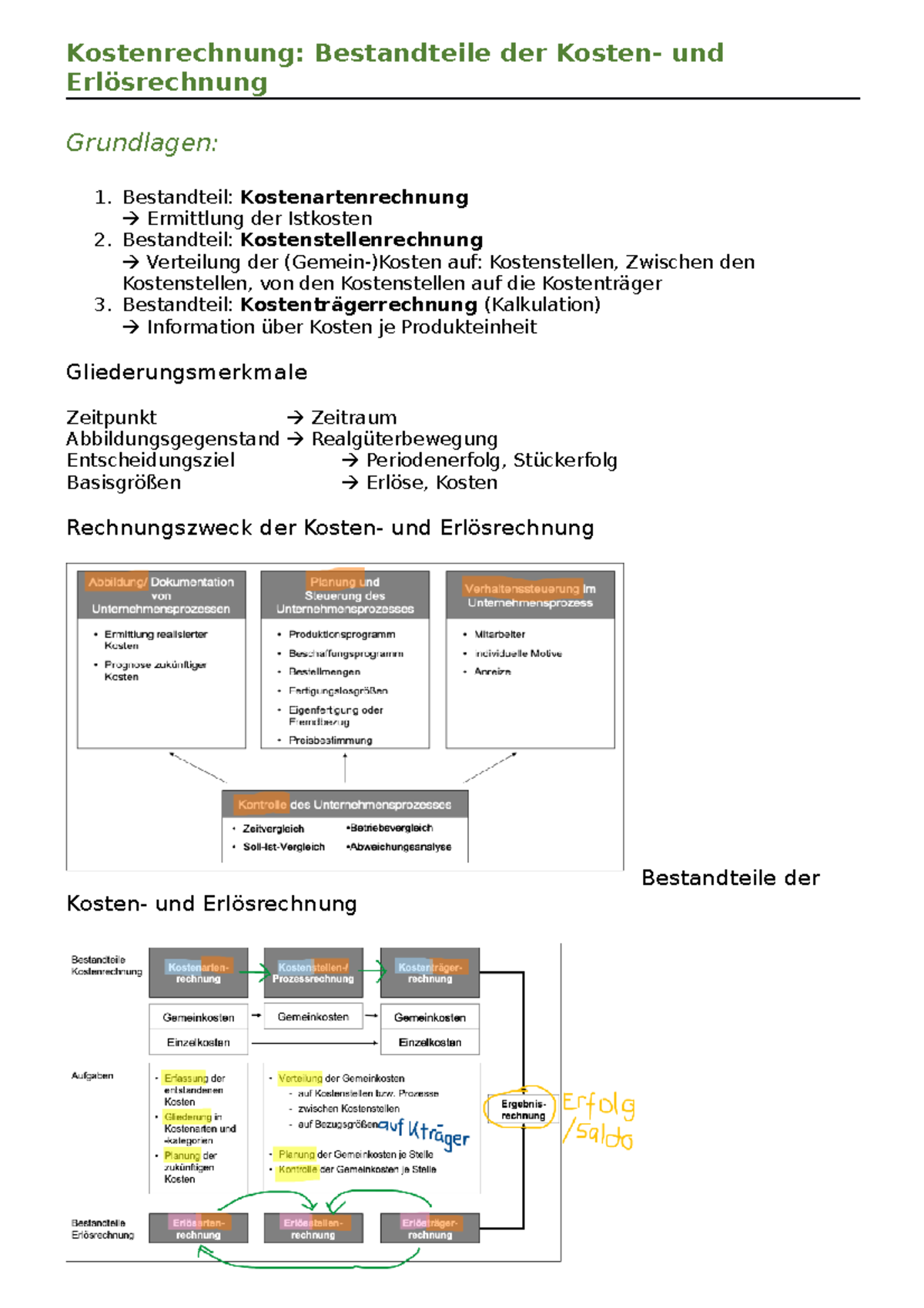 Kostenrechnung Zusammenfassung - Kostenrechnung: Bestandteile der ...